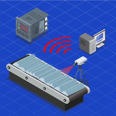 Automated counting from video